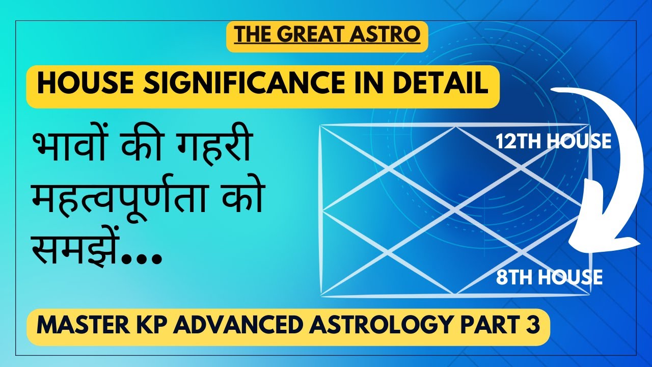 Houses In Astrology Explained | House Significance | Learn Kp Astrology ...