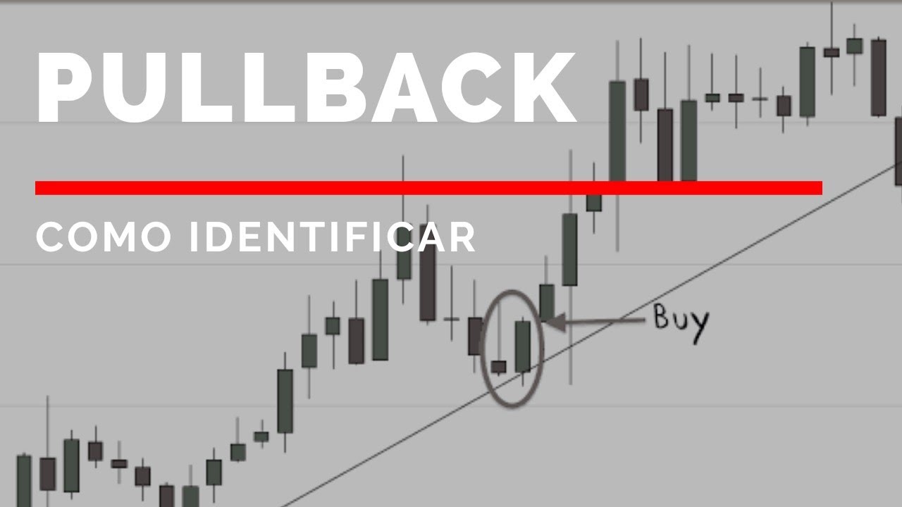 Pullback - Aula 11 - YouTube