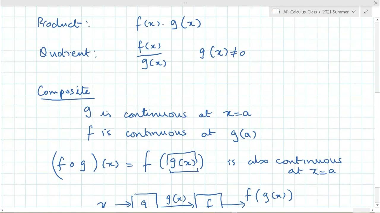 Properties of Continuous Functions - YouTube