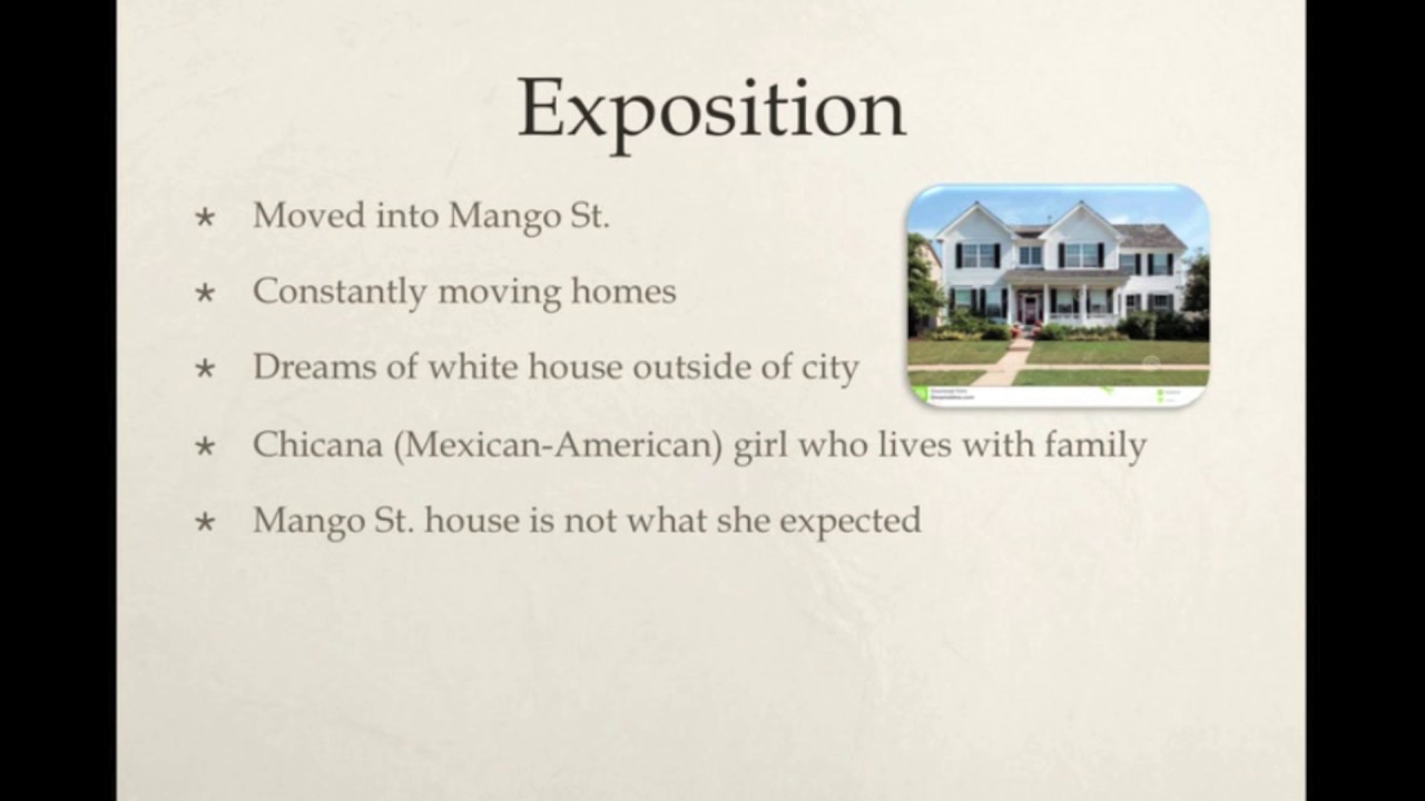 House on Mango Street Literary Review - YouTube