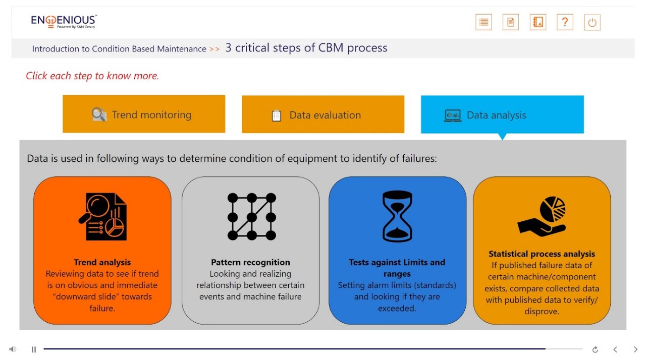 Introduction to condition-based maintenance (CBM) - demo of eLearning ...