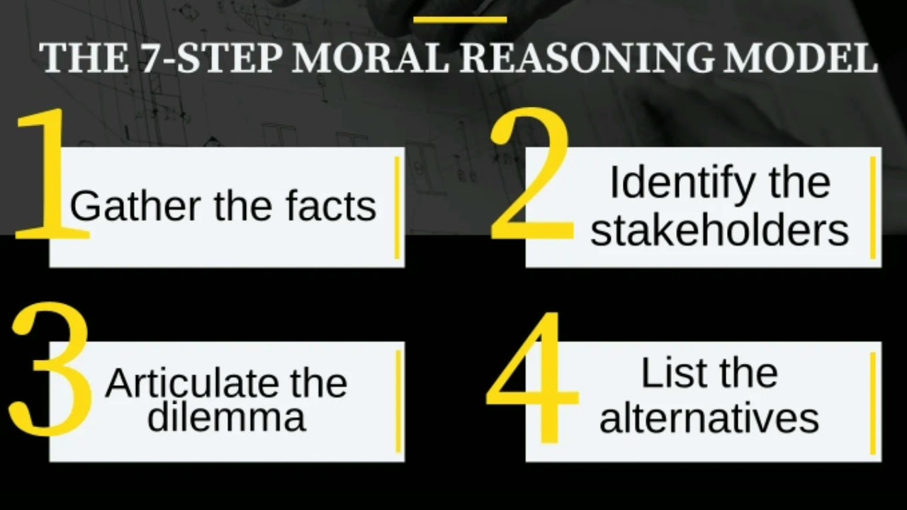 Reason And Impartiality, and The 7 Steps Model for Ethical Decision ...
