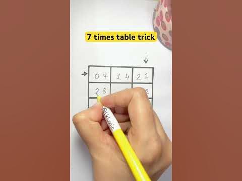 7 times table trick - YouTube