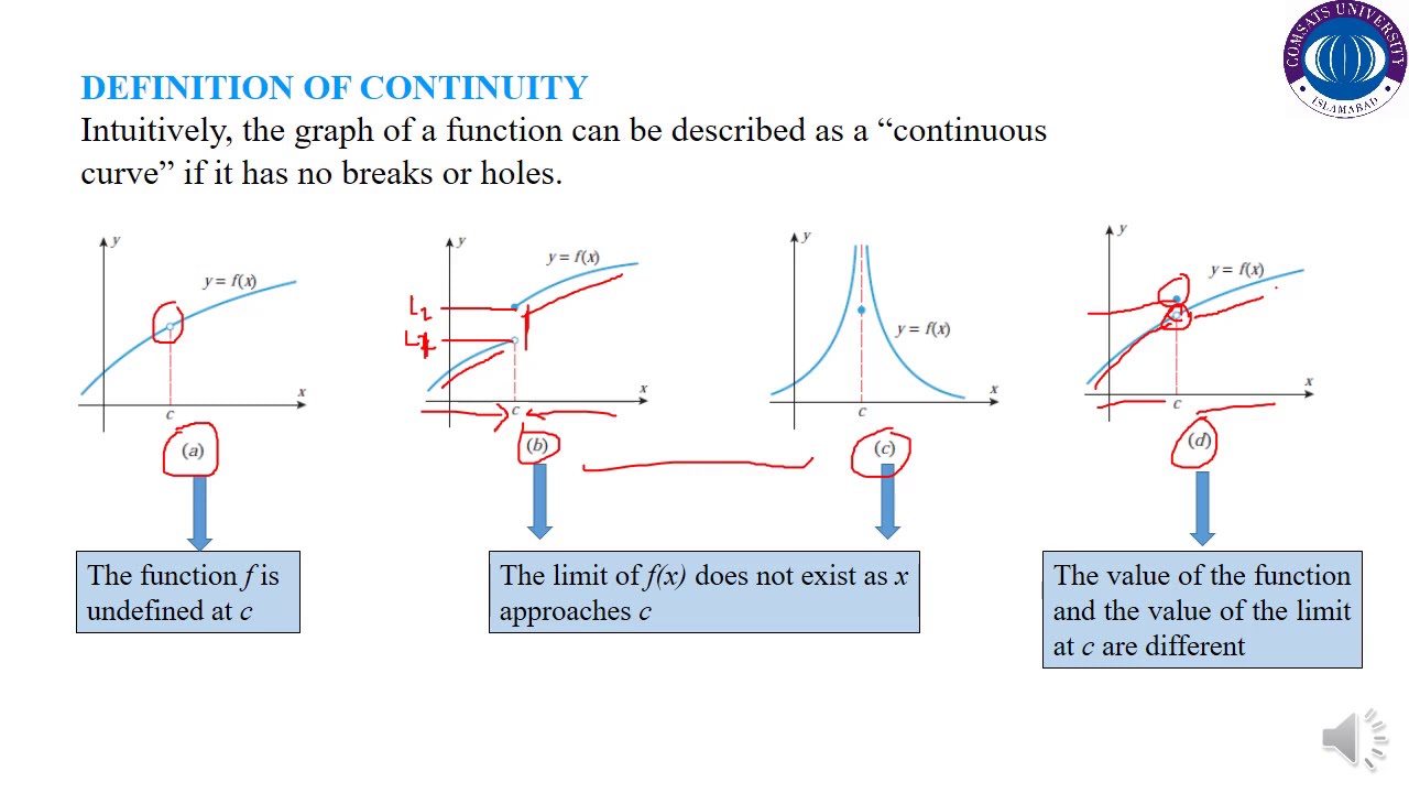 Lecture#11 Continuity - YouTube
