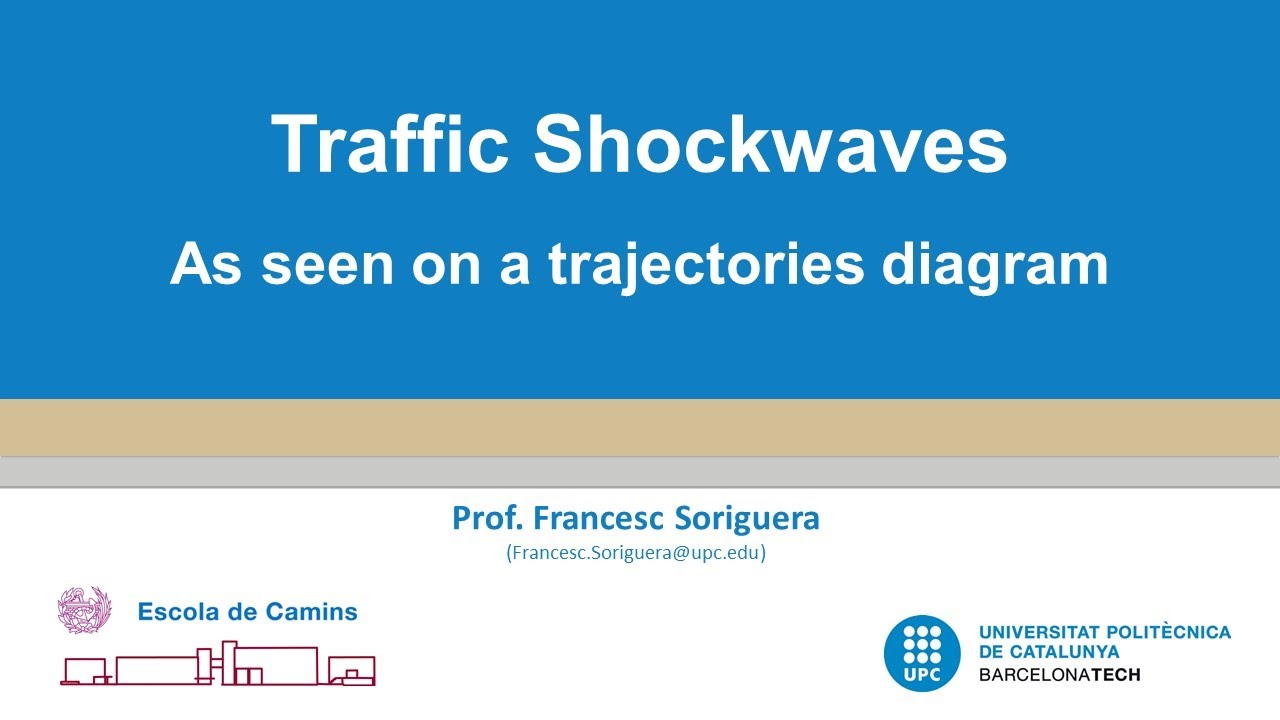 Traffic shockwaves in a trajectories diagram - YouTube