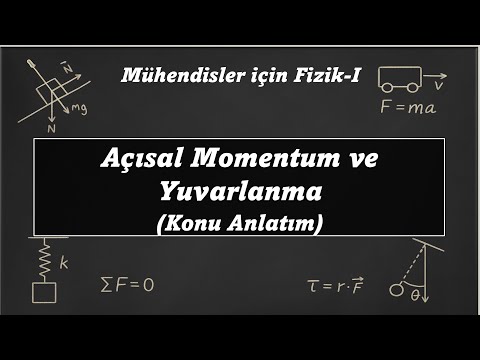 Açısal Momentum ve Yuvarlanma | Konu Anlatım | Üniversite  Temel Fizik-1