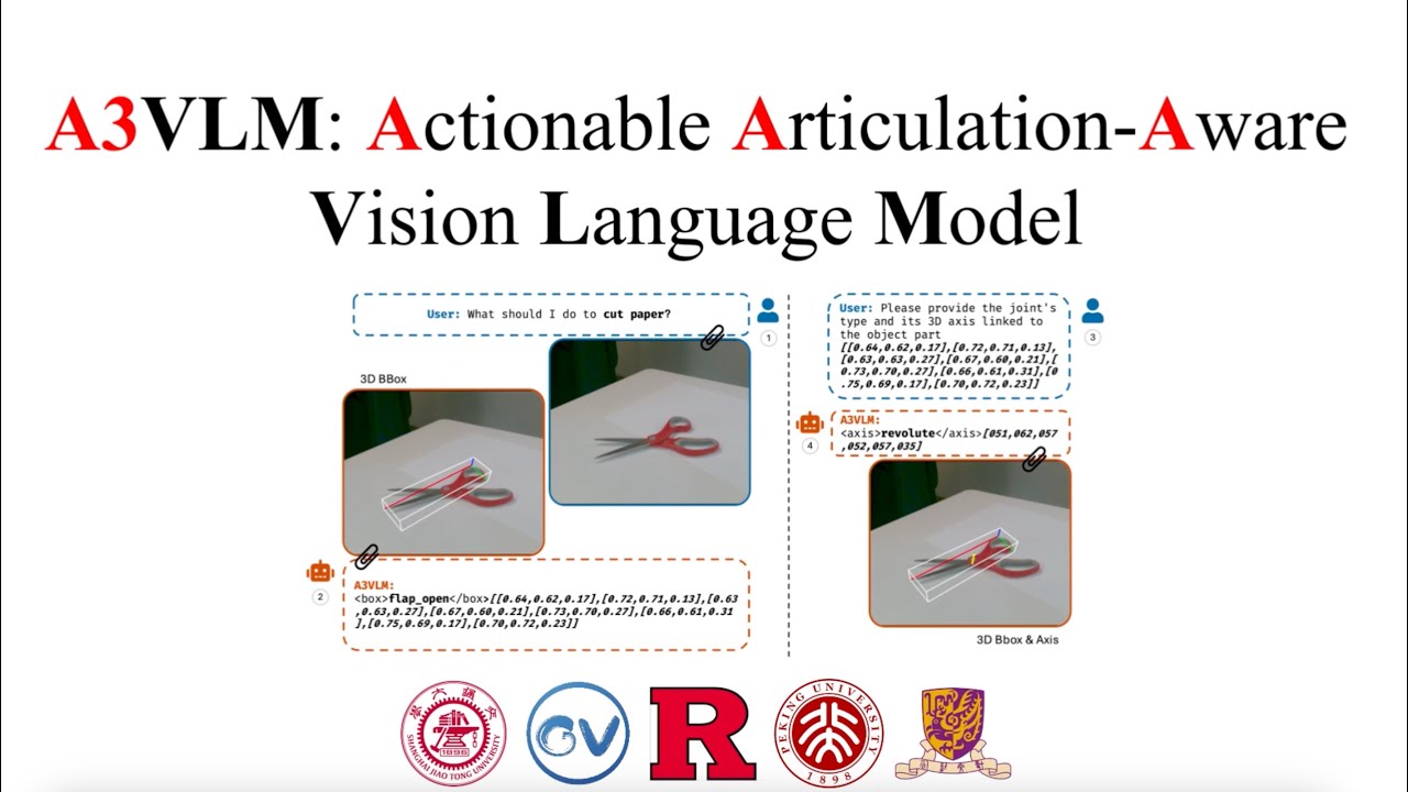 [CoRL24] A3VLM: Actionable Articulation-Aware Vision Language Model ...