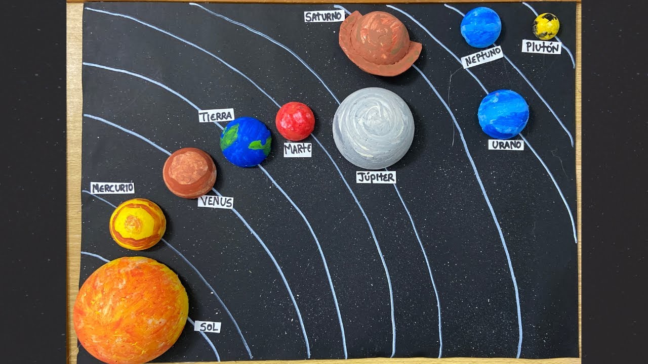 CÓMO HACER UNA MAQUETA DEL SISTEMA SOLAR - PASO A PASO - TUTORIAL 3D ...