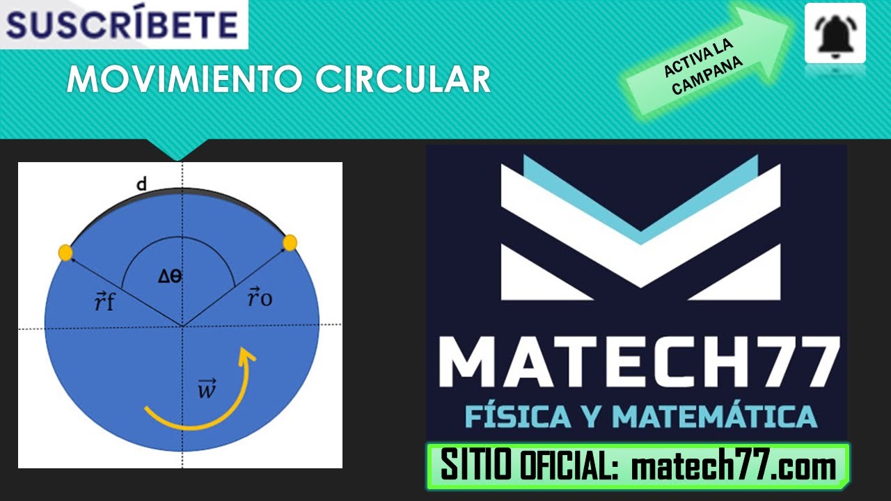 MOVIMIENTO CIRCULAR TEORIA Y FORMULAS EXPLICACION DESDE 0 - YouTube
