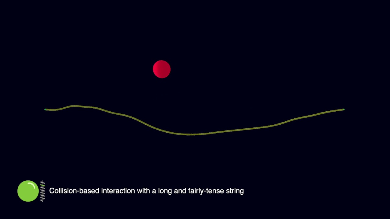 3D Physical Modelling Sound Synthesis | Plucking a Simulated String ...