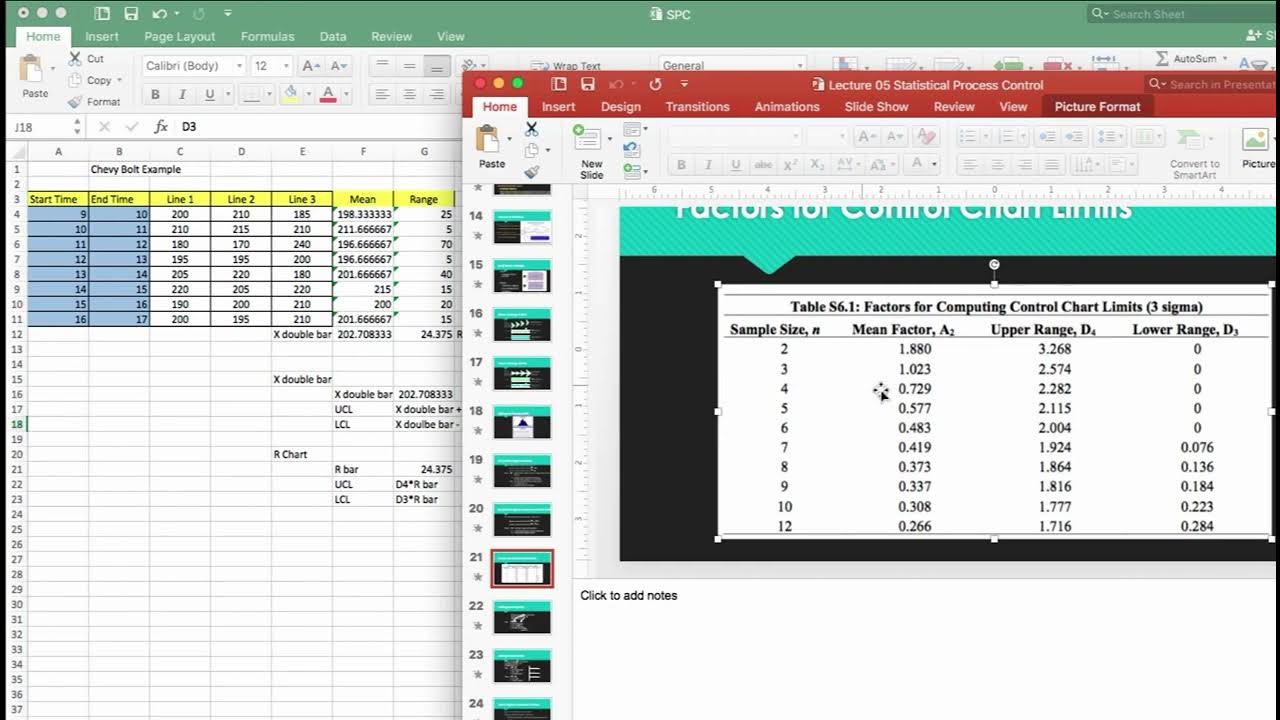 Lecture 09 03 Statistical Process Control Excel Example - YouTube