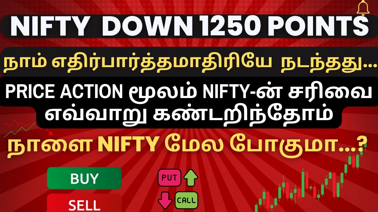 How we captured nifty fall in Live Market. Nifty & Banknifty Analysis ...