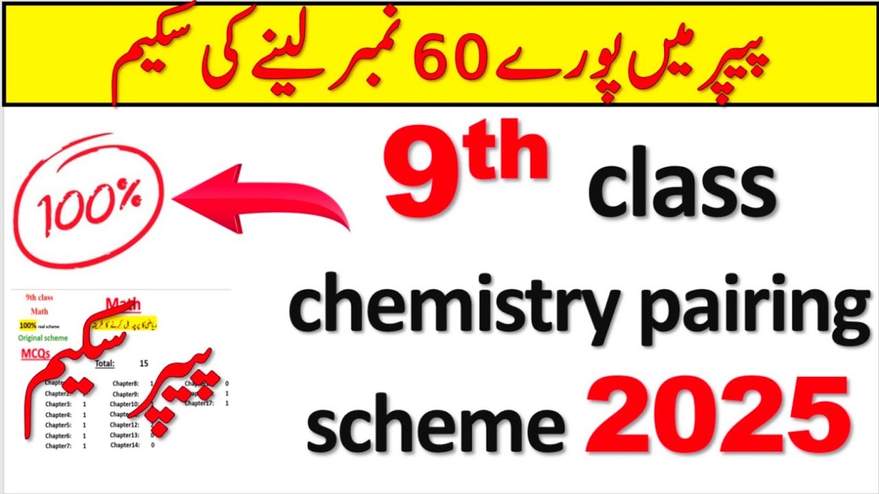 9th class chemistry pairing scheme 2025|9th chemistry paper pattern ...