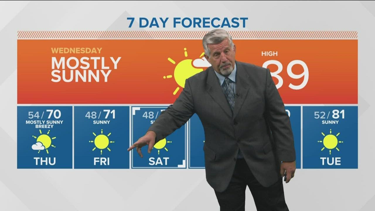 Southern Idaho weather: cooling down after warm Wednesday - YouTube