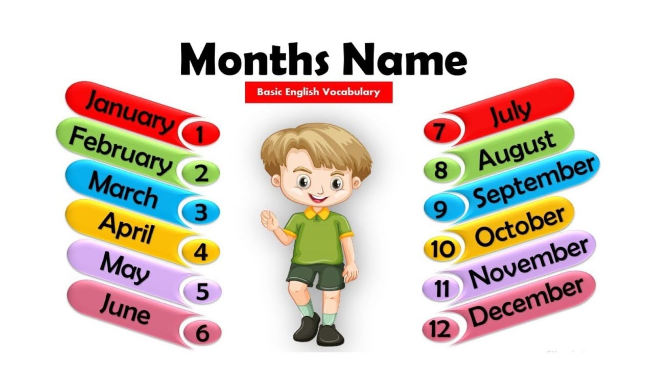 Months of the year/ Months name in English /Months name for kids - YouTube