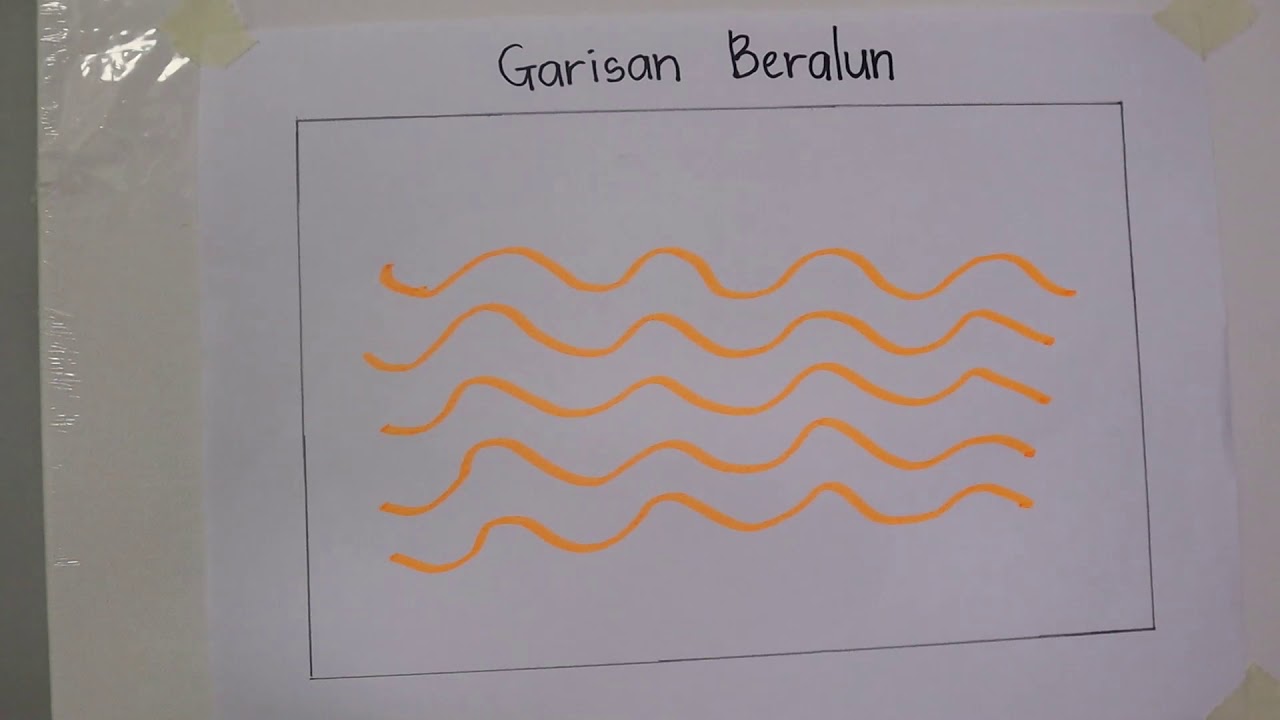 JENIS JENIS GARISAN - YouTube