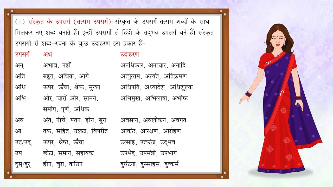 Upsarg | उपसर्ग | Hindi Grammar | Vyakaran Saar for Class 7 - YouTube