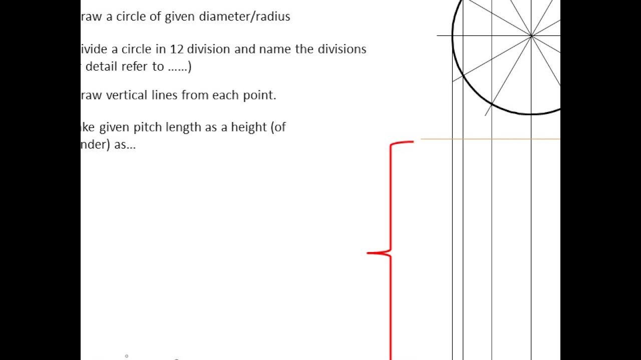 Engineering Drawing Tutorials Plane Geometrical construction helix ...