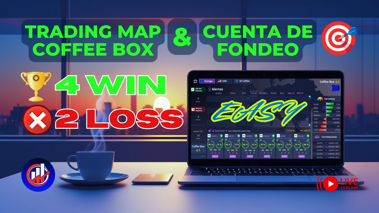 ☕CoffeeBox 📈Trading Map 2025 & Trading Easy - YouTube