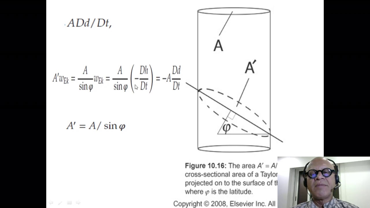 8 Taylor Column on the Sphere - YouTube