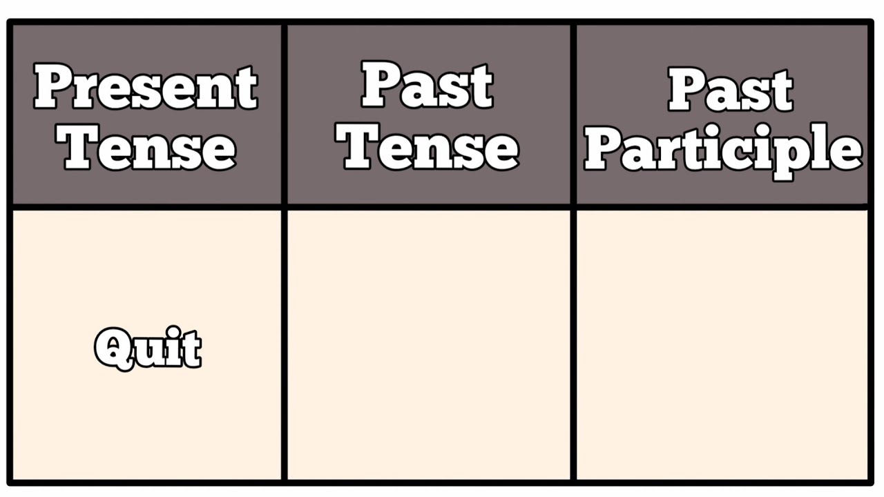 @Little Moon Quit -Present|Past|Past Participle Tense||Verb Forms in ...
