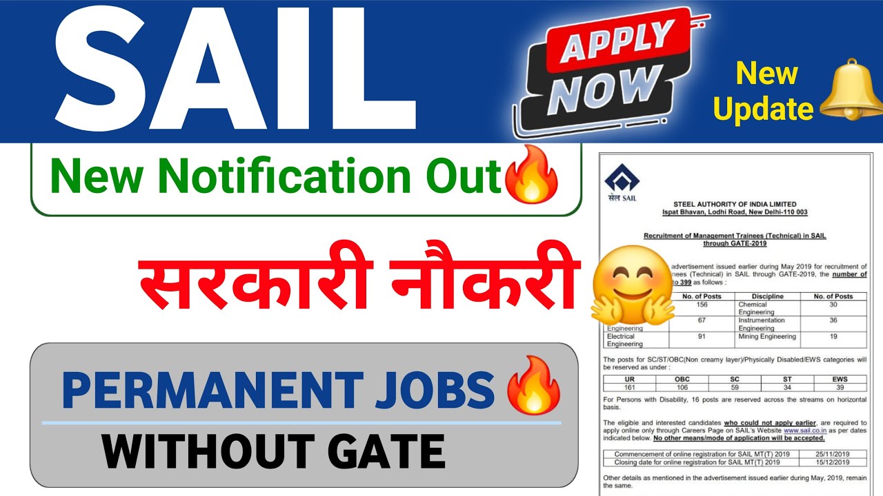 SAIL Management Trainee 2025 | SAIL MT Notification 2025 | SAIL ...