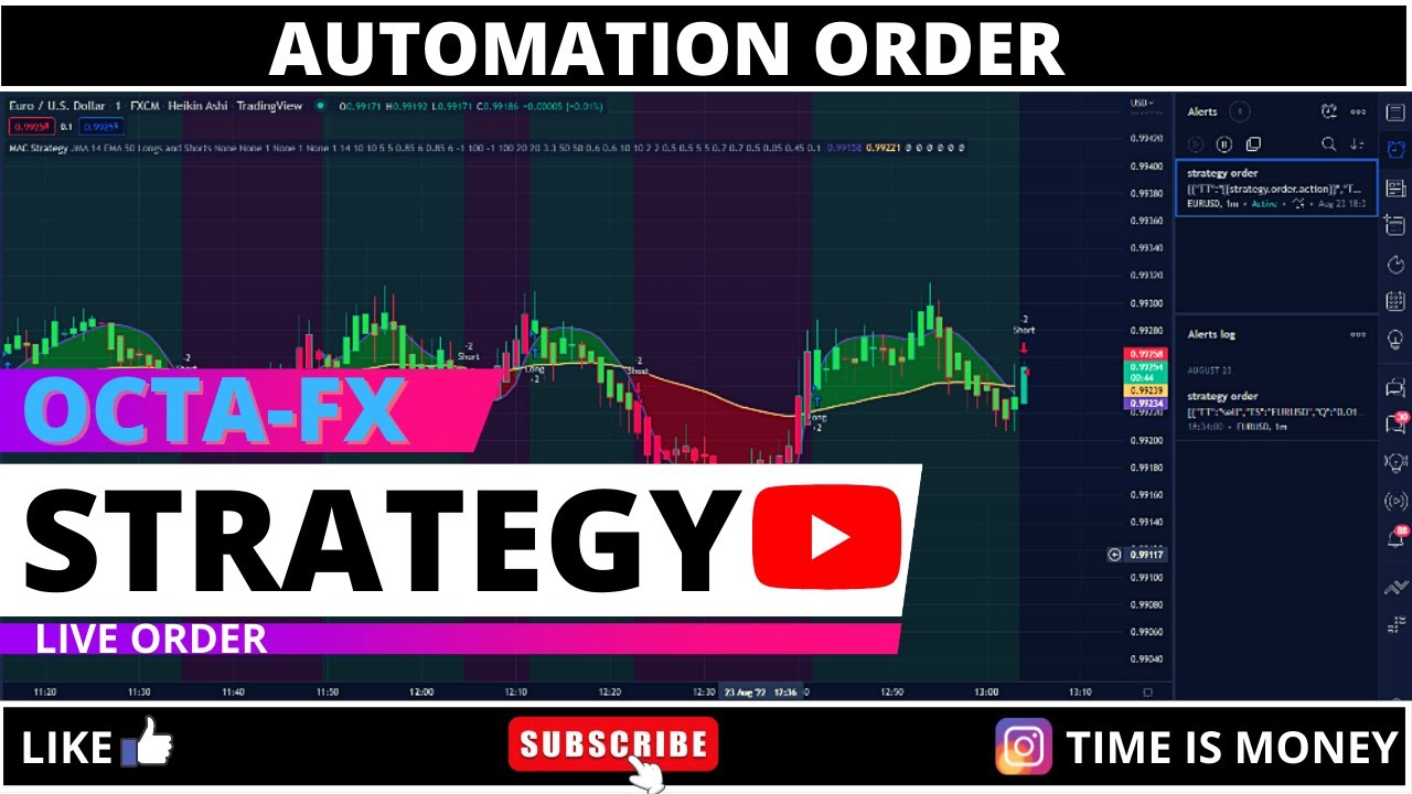 Octafx Live Strategy Trading | Algo Order With Tradingview - YouTube