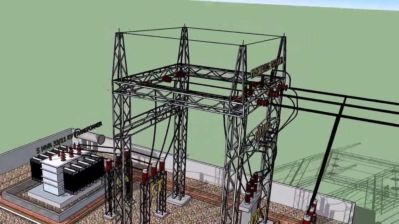 3D animation of 33/11 KV Substation ( Outdoor) | SHB Consultants ...