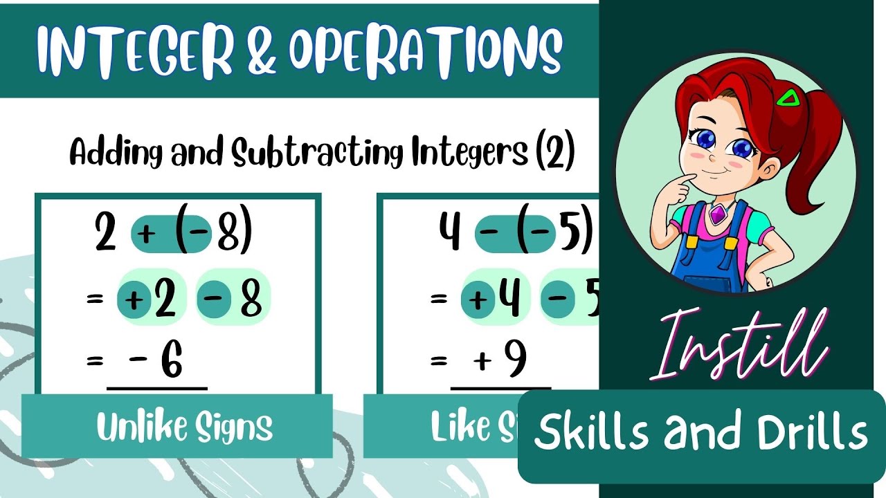 Adding and Subtracting Negative Numbers (2) | Integers and Operations ...
