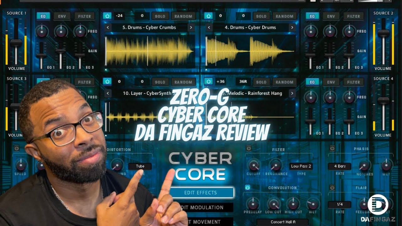 How Zero-G Cyber Core Enhances Your Sync Licensing Game [Syncrets To ...