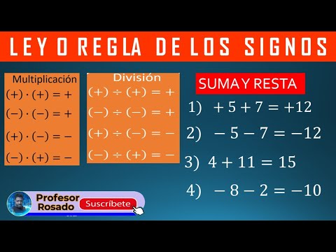 LEY O REGLA DE LOS SIGNOS DE OPERACIÓN SUMA, RESTA, MULTIPLICACIÓN Y ...
