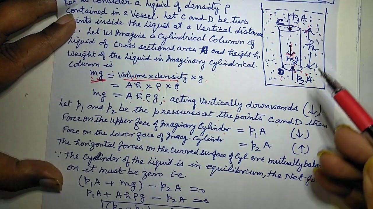 effect-of-gravity-on-liquid-pressure-class-11-physics-youtube