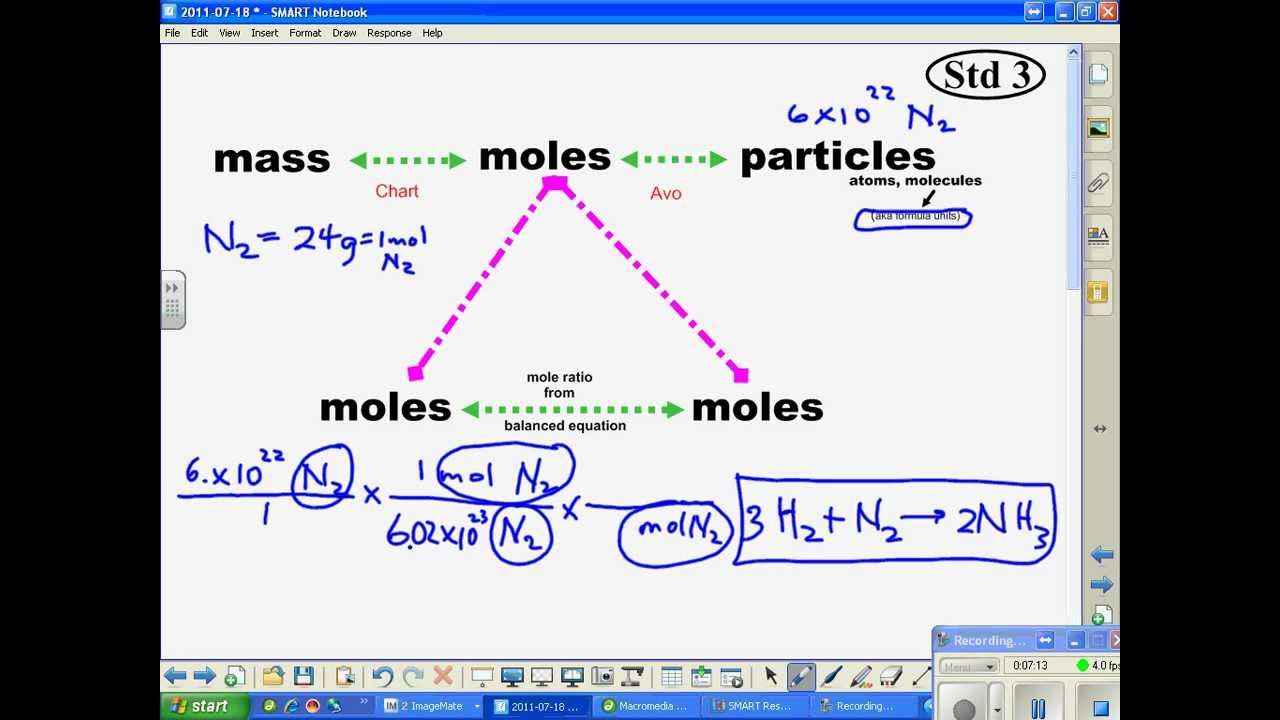Stoichiometry Percent yield And Mass Percent Molarity Are Covered stoichiometry-percent-yield-and-mass-percent-molarity-are-covered