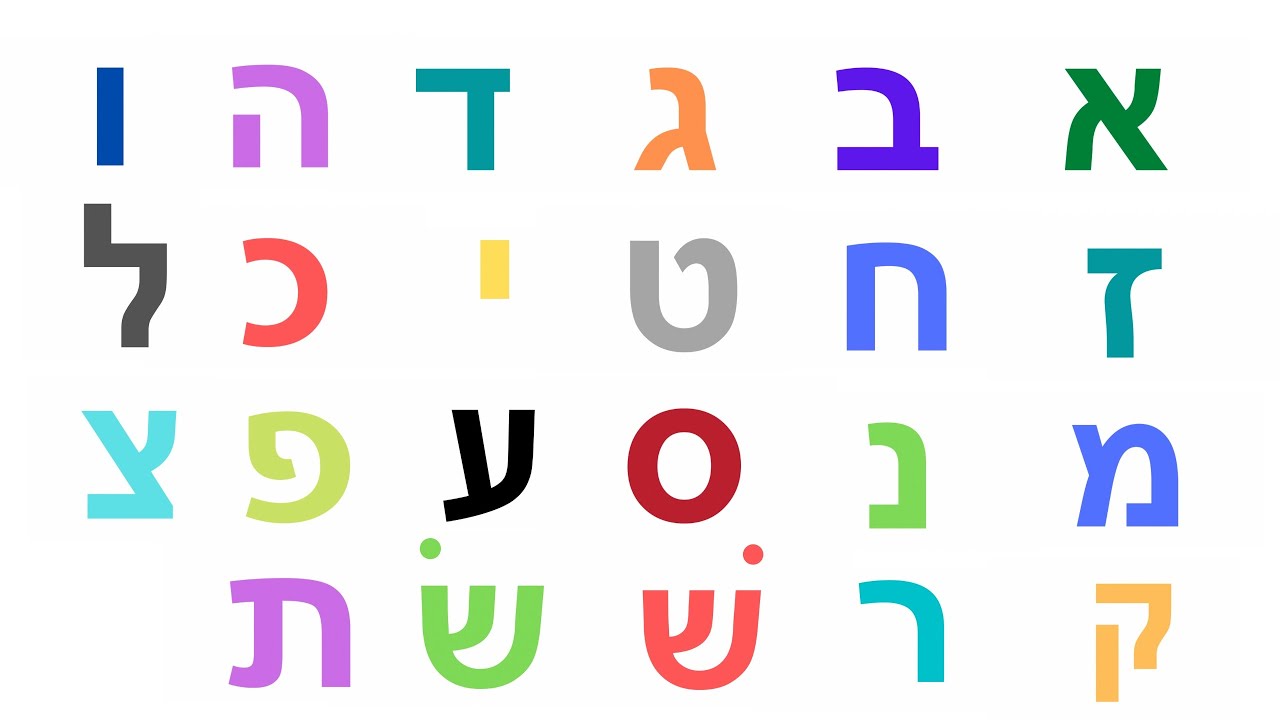 Hebrew Alphabet | Lomdim Otiot | לומדים את אותיות האלף בית | הכנה לכיתה ...