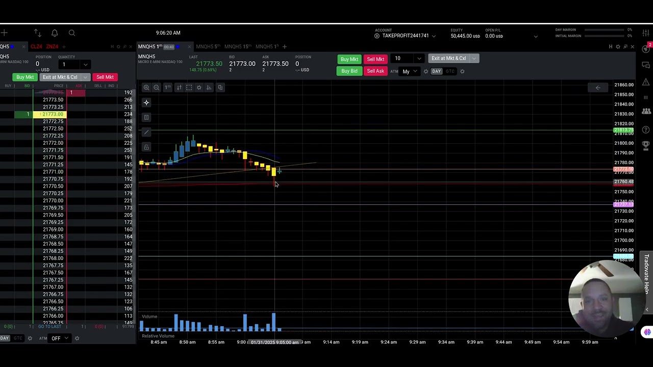 NQ Micro Mini Futures Prop Firm Trading. Up $445 on the day. - YouTube