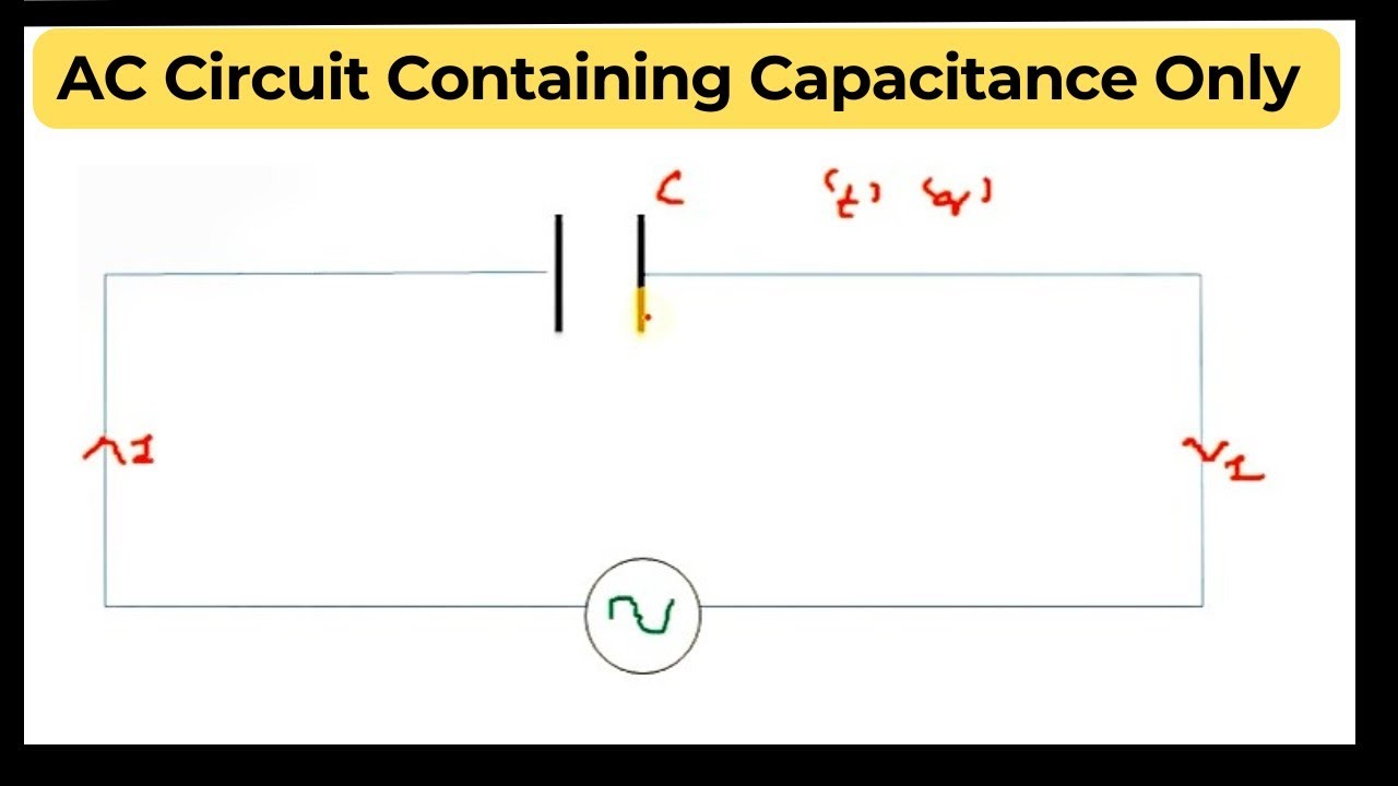 AC Circuit Containing Capacitance Only | Physics - YouTube