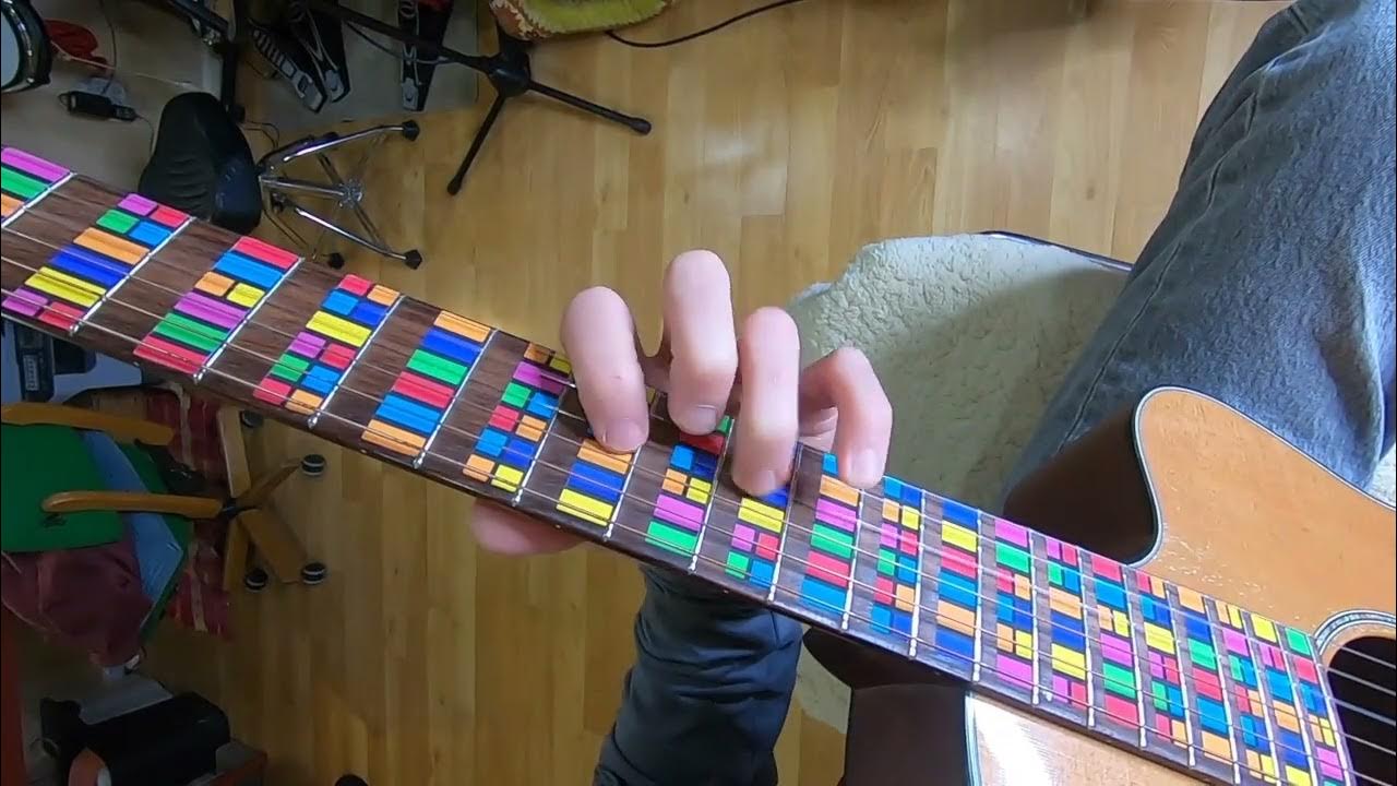 Playing an A minor Scale in 2 Octaves (Guitar Player View) - YouTube