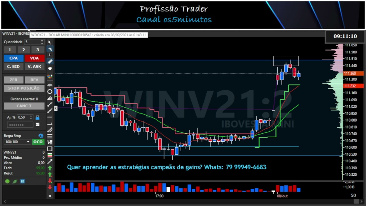 Setup Genesis, Payroll, sexta feira, tudo em 30 minutos de pregão ...