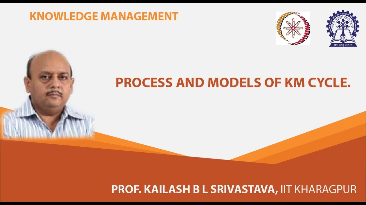 Process and models of KM cycle. - YouTube