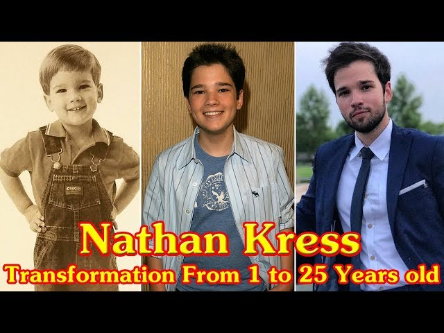 Nathan Kress Now