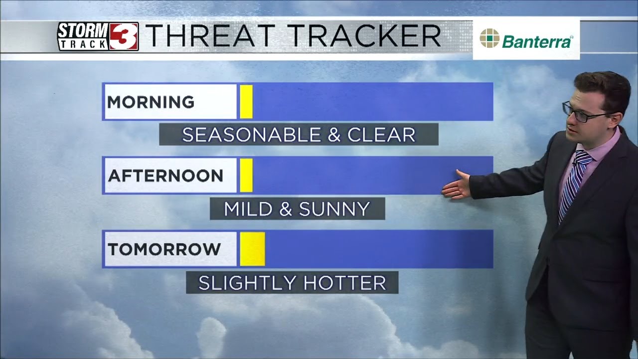 Threat tracker showing low probability for Wednesday and Thursday - YouTube