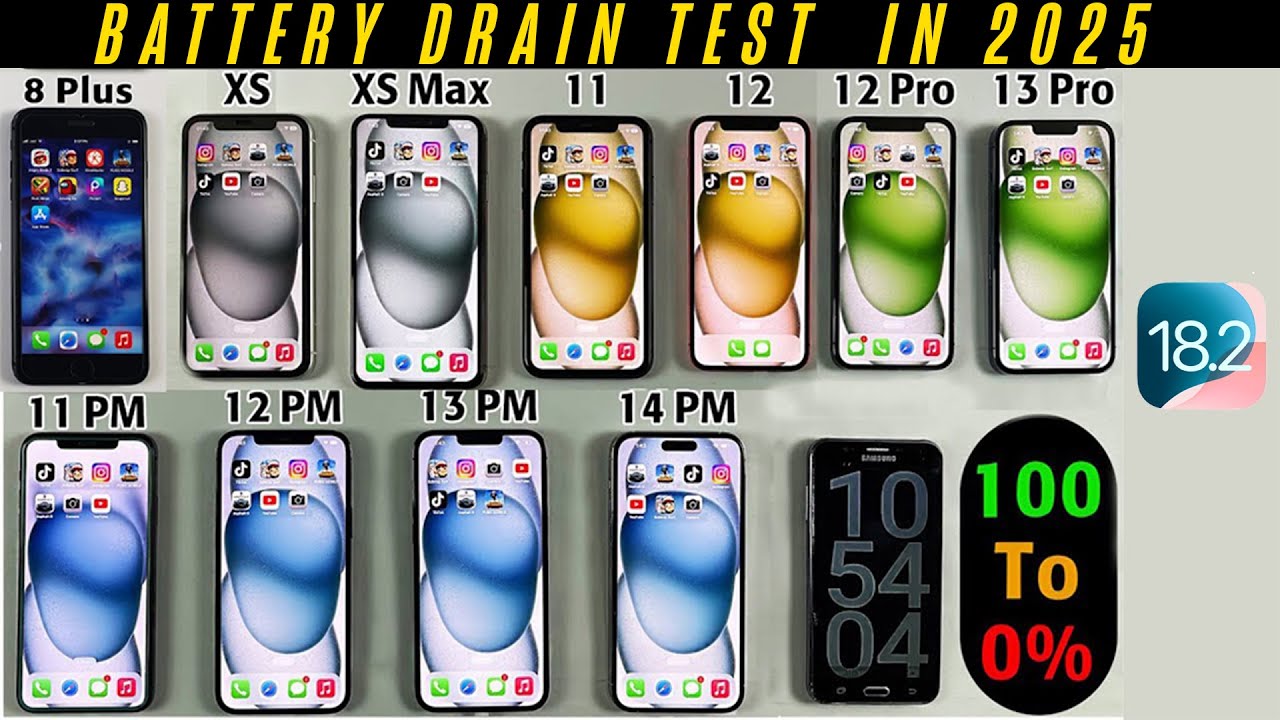 iPhone Battery Life Test in 2025 - iPhone 8,XS,XS Max,11,12,12 Pro,13 ...