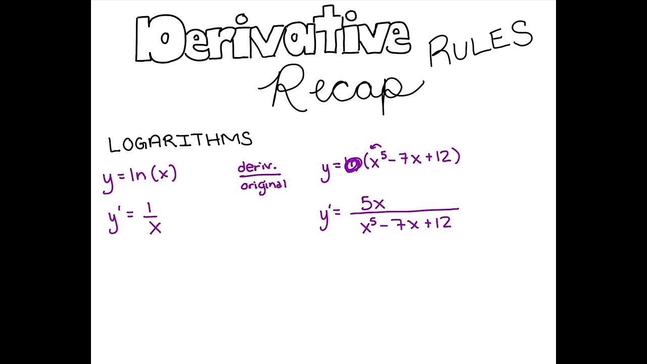 logarithm-derivative-rules-recap-youtube