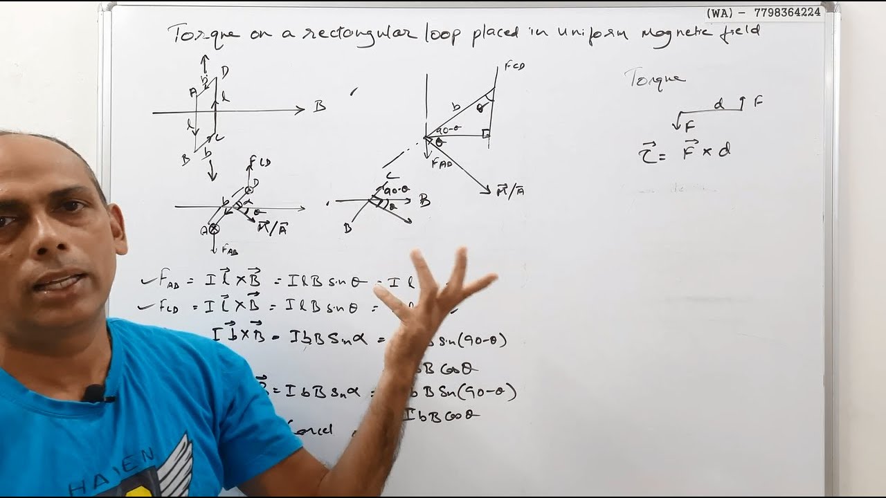Konkani Physics : Class 12 Chapter 4 Derivation 6 Torque on current ...