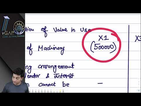 How to Calculate Value In Use? [Ind As 36] - YouTube