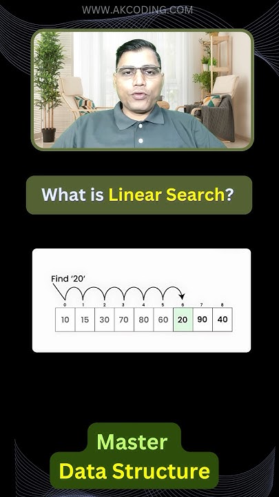 Linear Search algorithm - YouTube