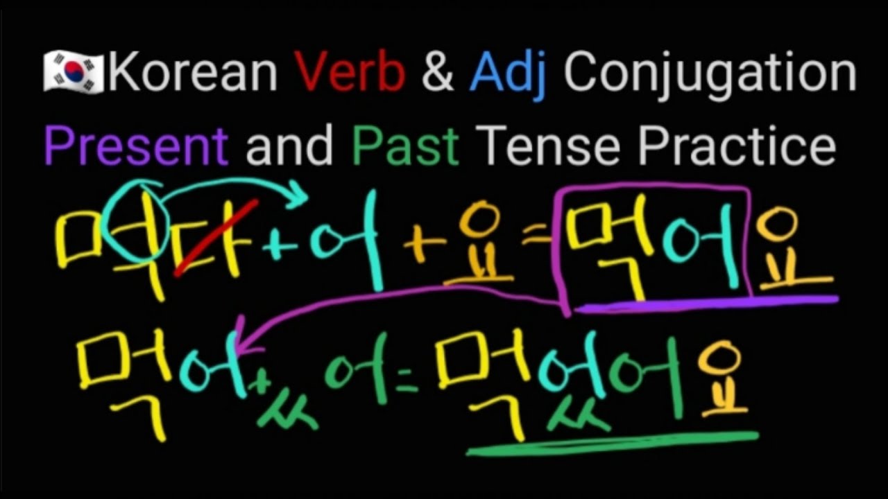 Korean Verb Adj Present Past Tense -요 Conjugation - YouTube