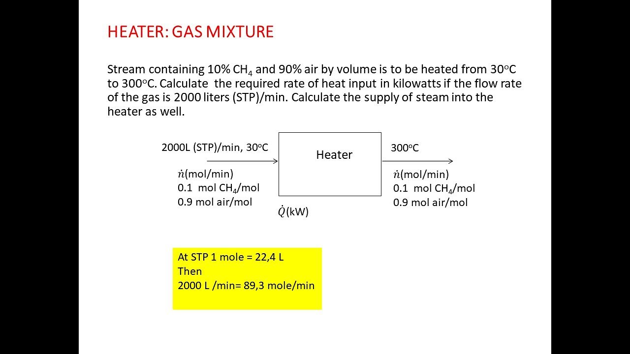 Heat Balance On Heater - YouTube