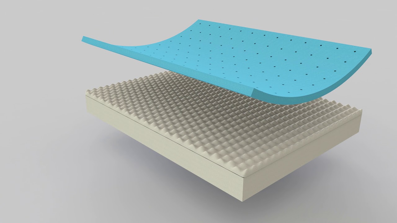 3D mattress animation | Mlily ELMENT - YouTube