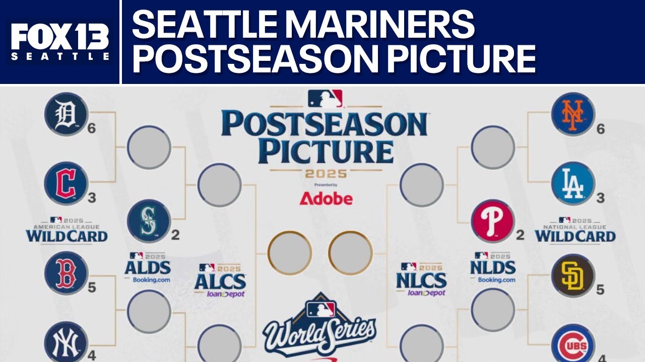 Where the Seattle Mariners stand in the MLB Postseason Picture - YouTube